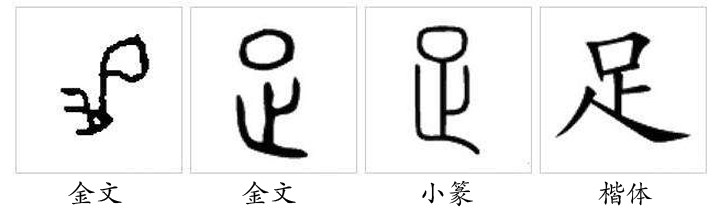 GitHub - dushamishkin/JinWen-characters-classification