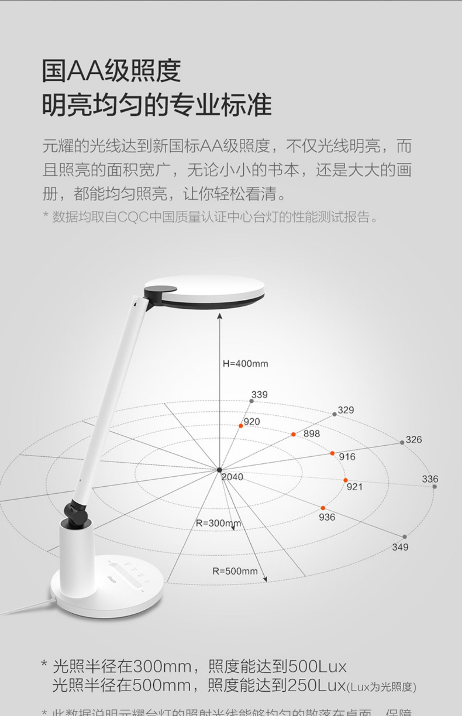 台灯aaa好还是aa好,台灯aaa和aa的哪个好,台灯款式_大山谷图库