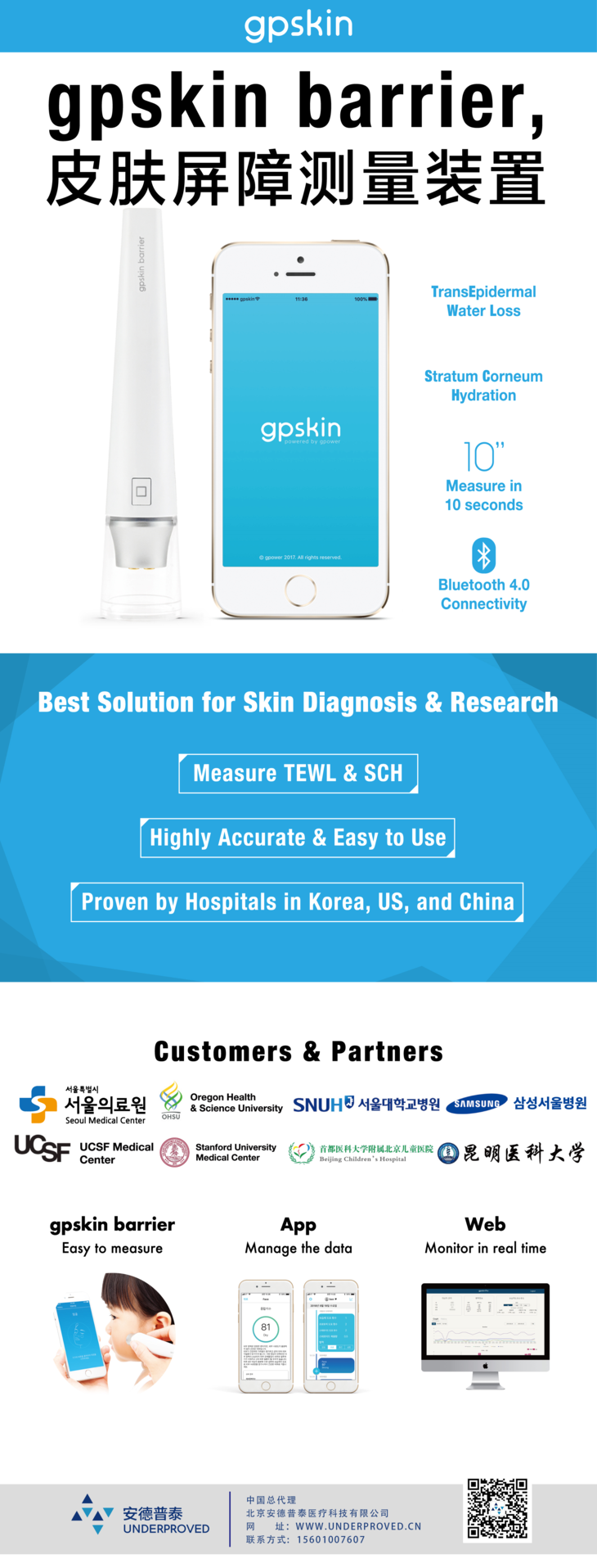 GPSkin Barrier® 皮肤检测仪 - 安德普泰官方旗舰店