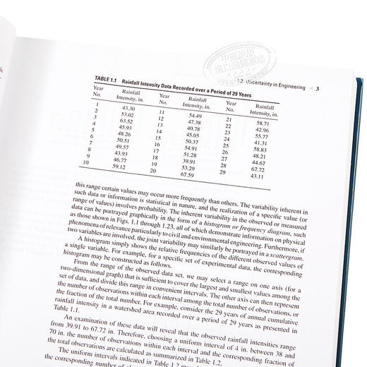 【中商原版】概率论在工程中的概念（第2版） 英文原版 Probability Concepts In Engineering Alfredo ...