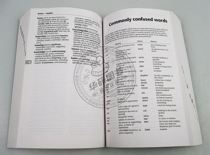 The Oxford Dictionary Of Synonyms And Antonyms the-oxford-dictionary-of-synonyms-and-antonyms