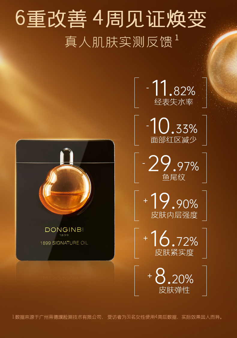 【控价】韩国DONGINBI彤人秘1988臻萃精油（买一送一） 0.5g*10片*2盒 - 行云全球贸易-一般贸易